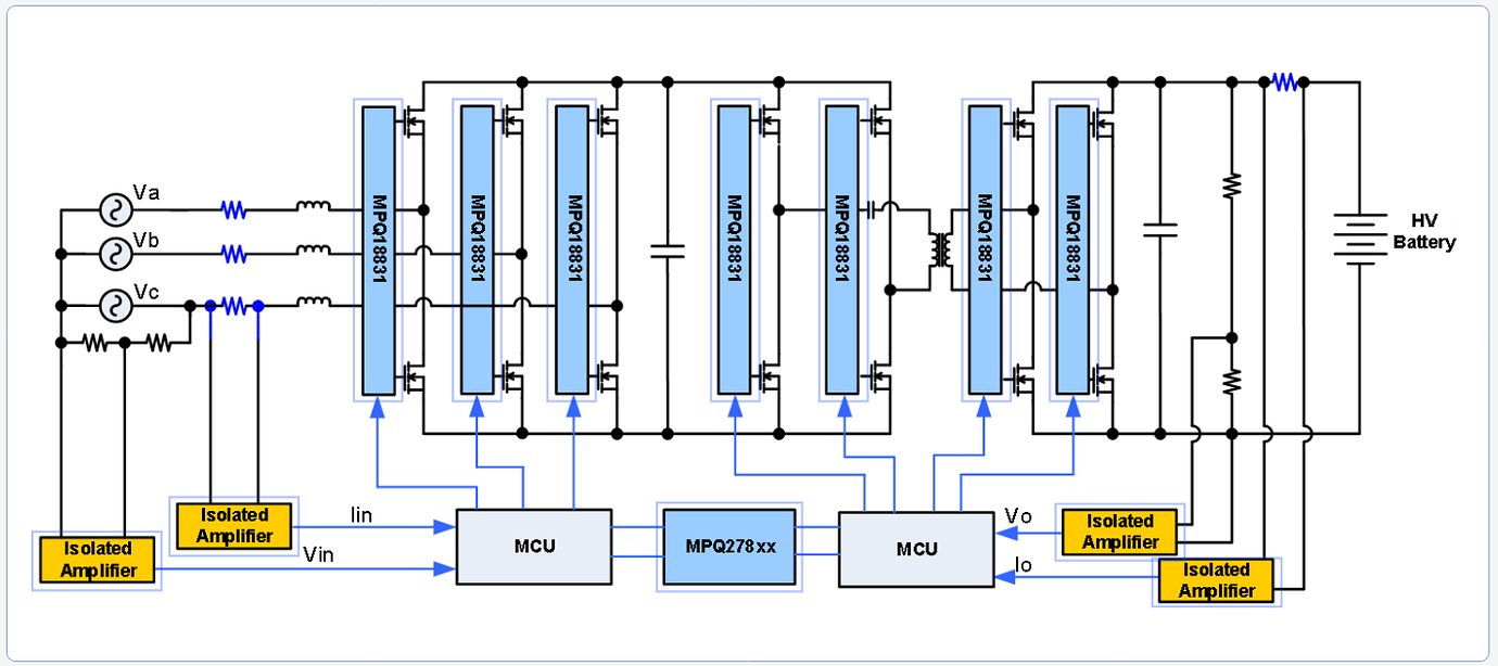 【分享】MPS隔离解决方案|汽车方案：On Board Charger车载充电机 - 隔离电源解决方案 - MPS技术论坛