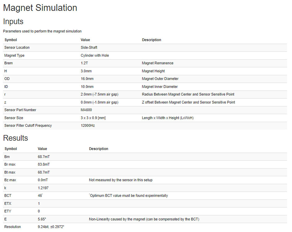 MA600 磁铁如何选型 - 电机驱动器/传感器 - MPS技术论坛
