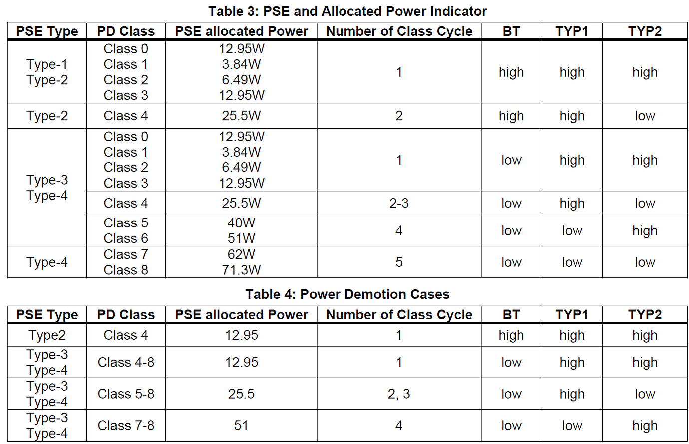 MP8030 - DC-DC 功率转换 - MPS技术论坛