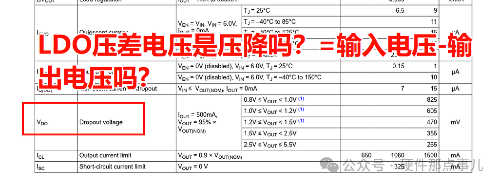 LDO电路选型的关键参数Dropout Voltage怎么理解？和压降是一回事吗？很多人搞混了！ - 其他产品 - MPS技术论坛