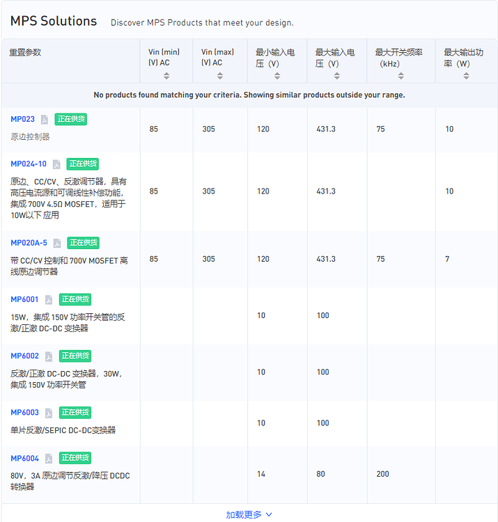 【MPS设计工具体验分享】flyback反激式开关电源设计 - 仿真工具和GUI - MPS技术论坛