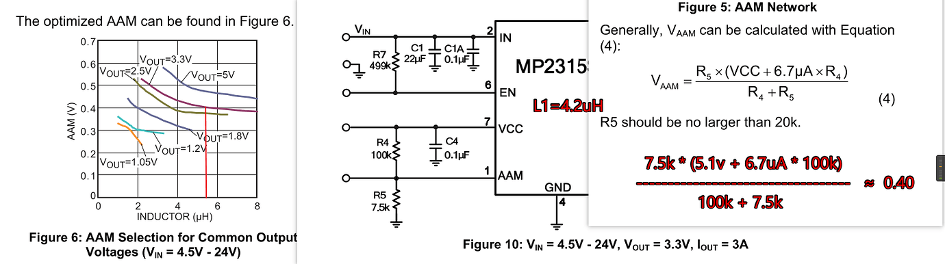 请教一下 mp2315s AAM，VCC电阻配置 - DC-DC 功率转换 - MPS技术论坛