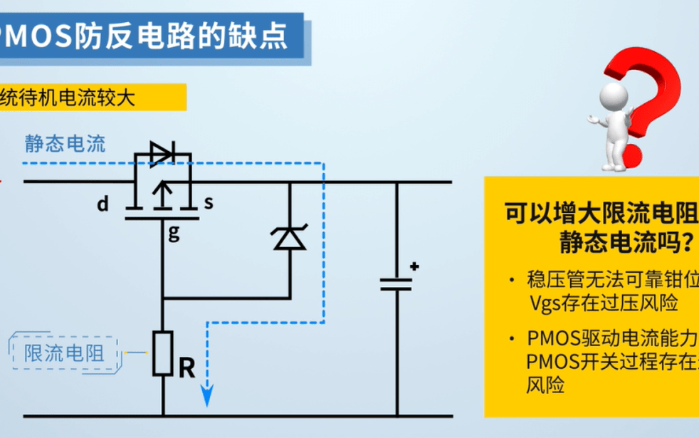【干货】防反保护电路的设计（上篇） - 汽车解决方案 - MPS技术论坛