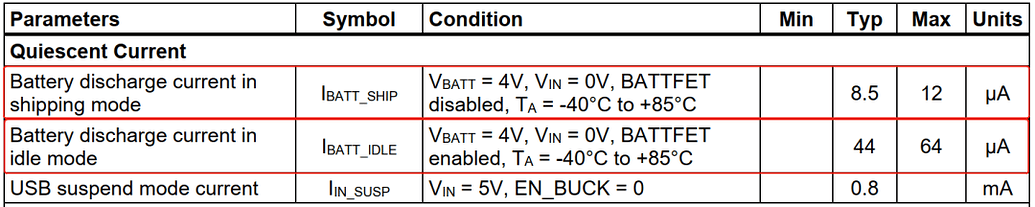 如何使用Shipping Mode来省电？ - 资源中心 - MPS技术论坛