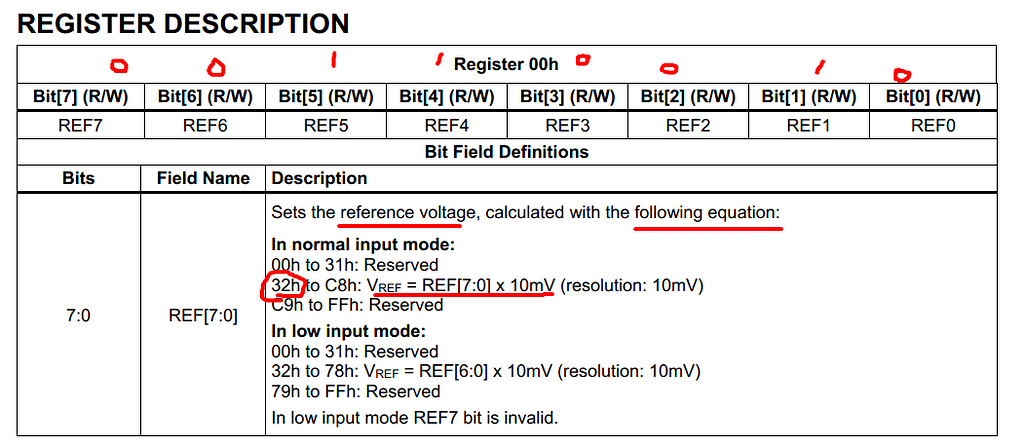 关于MPQ8875的默认输出电压 - DC-DC 功率转换 - MPS技术论坛