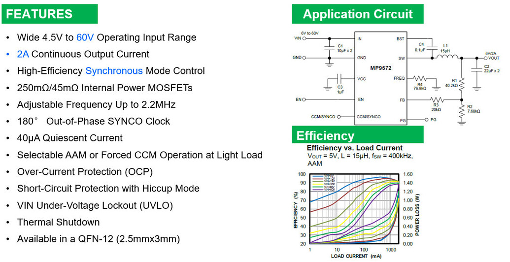 【方案推荐】MPS 在交换机上的解决方案 - DC-DC 功率转换 - MPS技术论坛