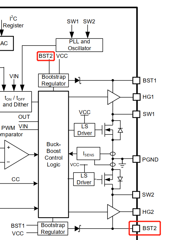 4开关拓扑上管开通问题 - DC-DC 功率转换 - MPS技术论坛