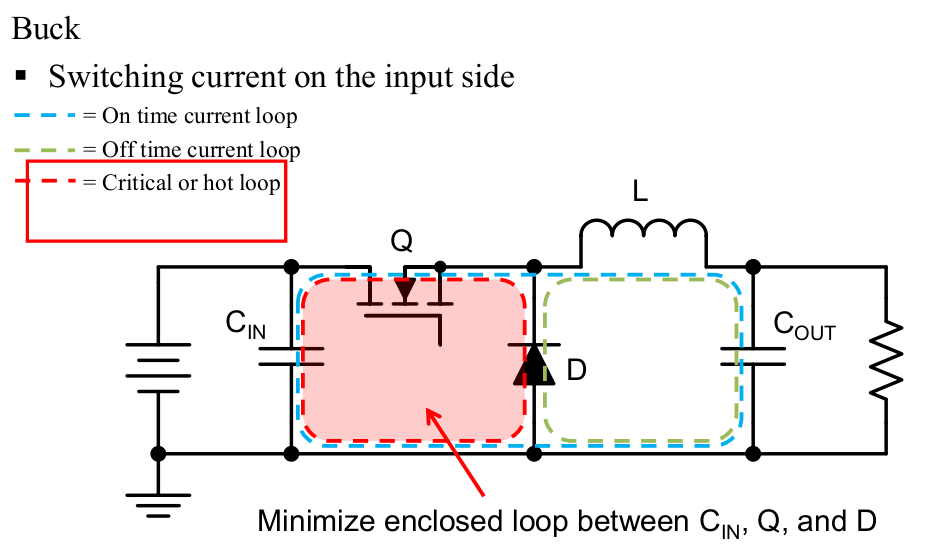 MPQ4436A - DC-DC 功率转换 - MPS技术论坛