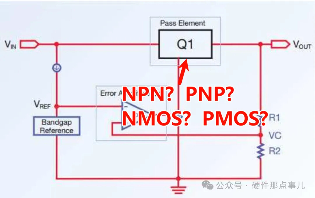 LDO电源芯片内部电路的本质到底是NMOS还是PMOS？是NPN还是PNP?很多人有点迷糊 - 其他产品 - MPS技术论坛